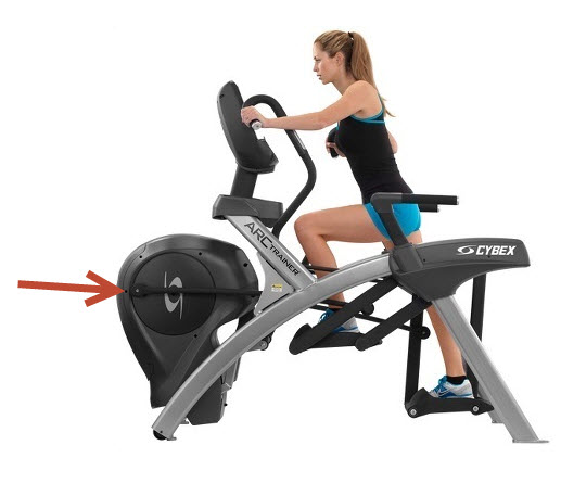 Cybex Arc Trainer Kabelgebundene Serie Fußpedale gesperrt – Life ...