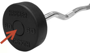Life Fitness Coated Weight Bar End Cap Replacement – Life Fitness Support